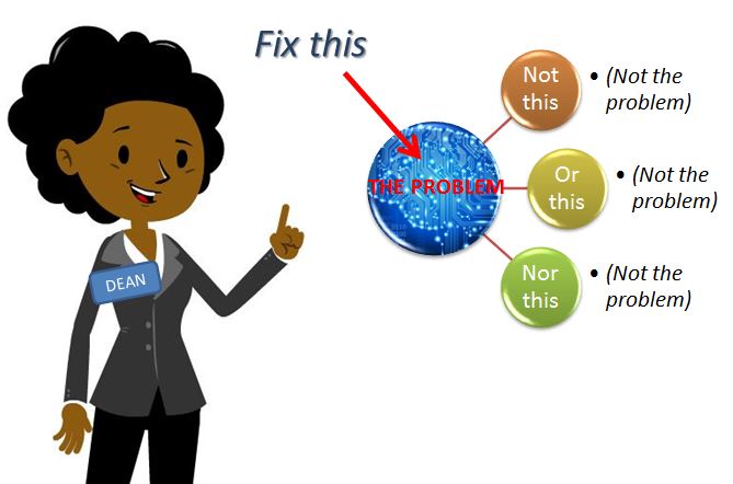 Why Do We Have So Many Problems in Schools Today? Part II ...