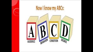 The ABCD Learning Objective Formula – betterteacher.net
