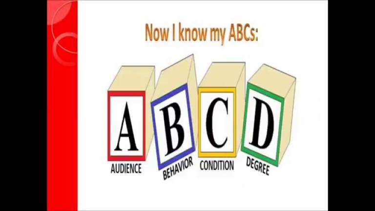 The ABCD Learning Objective Formula – betterteacher.net