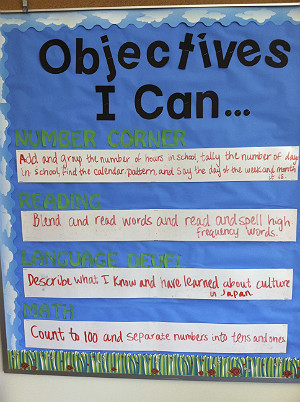 The ABCD Learning Objective Formula – betterteacher.net